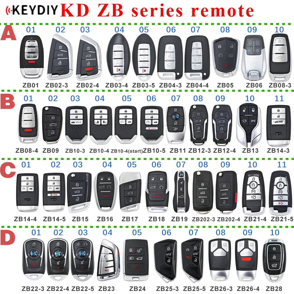 Llave Inteligente OEM VIRGIN LEXUS RX GX CT SMART KEY PROX KEYLESS ...