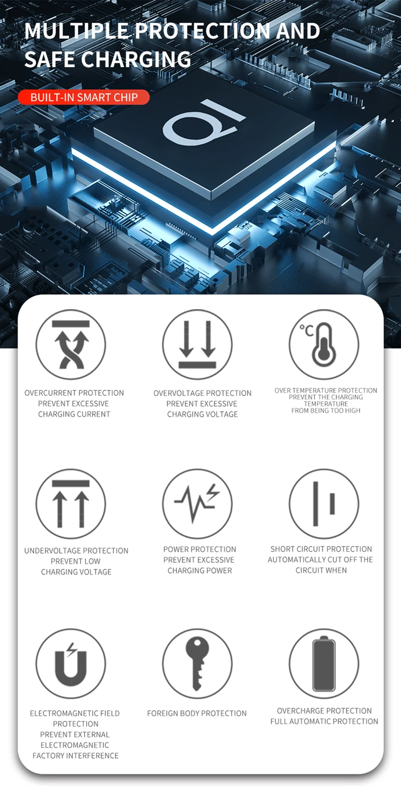 Smart Holder Pro - Haloro