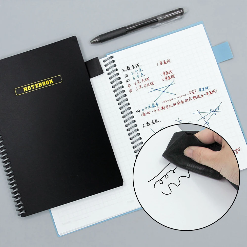 A4 A5 Reusable Whiteboard Notebook PP Memo Whiteboard Pen Erasing Cloth ...