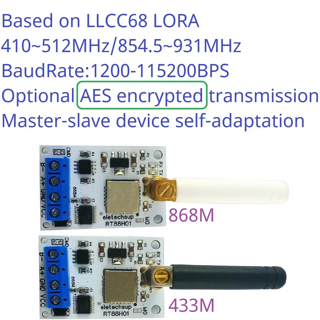DC-5-12V-433M-868M-RS485-Lora-22DBM-RF-Wireless-Transceiver-Master ...