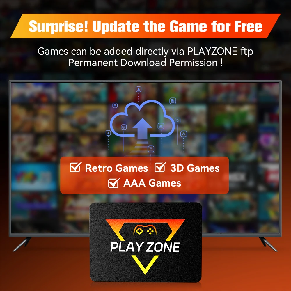 Play Zone 1T Game SSD for PS5/PS4/PS3/PS2/Switch/Xbox/WIIU 80+Emulators ...