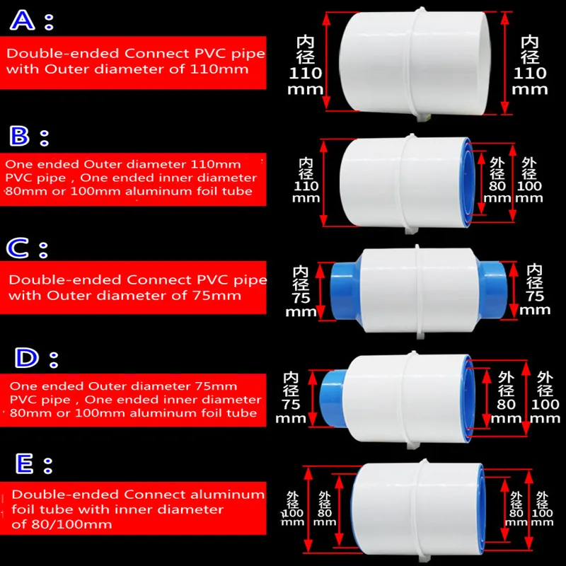 1PC-PVC-Exhaust-Fan-Check-Valve-Round-Pipe-Backdraft-Damper-75-110mm ...