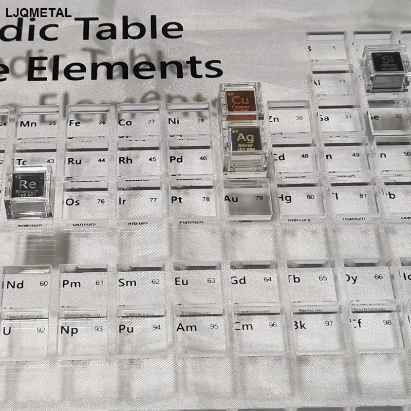 Periodic Table Element Box
