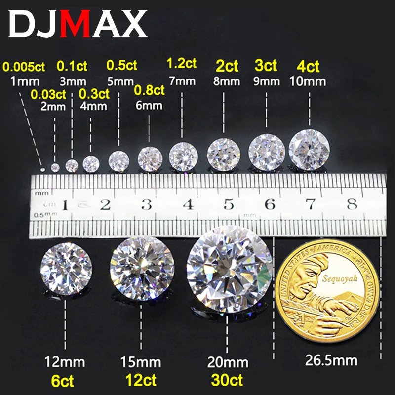 Loose Moissanite Diamonds Sale | Loose Moissanite Stones Sale ...