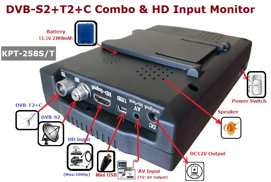 KPT-258S-T-DVB-S2-DVB-T-T2-DVB-C-Combo-dijital-uydu-metre-bulucu-h.jpg