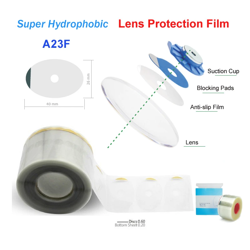 A23f Clear Plastic Anti-slip Protecting Film For Hydrophobic Lens ...
