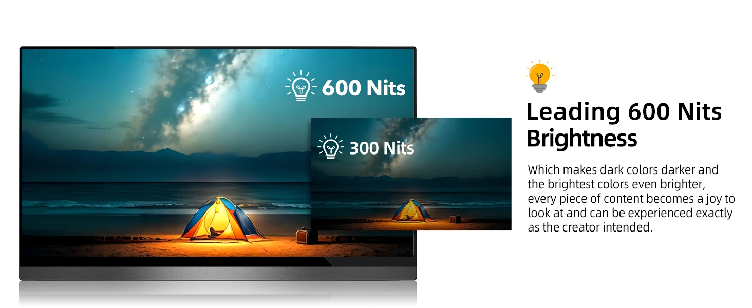 UPERFECT Unify S 4K Portable Monitor Touchscreen 15.6” Gravity Sensor ...