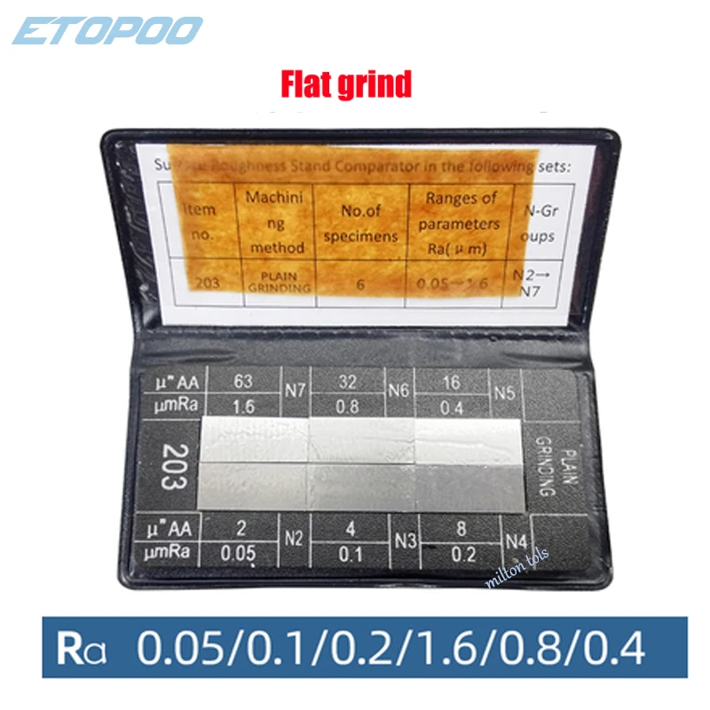 Cast-Iron-Sand-Mold-Surface-Roughness-Comparison-Sample-Roughness ...