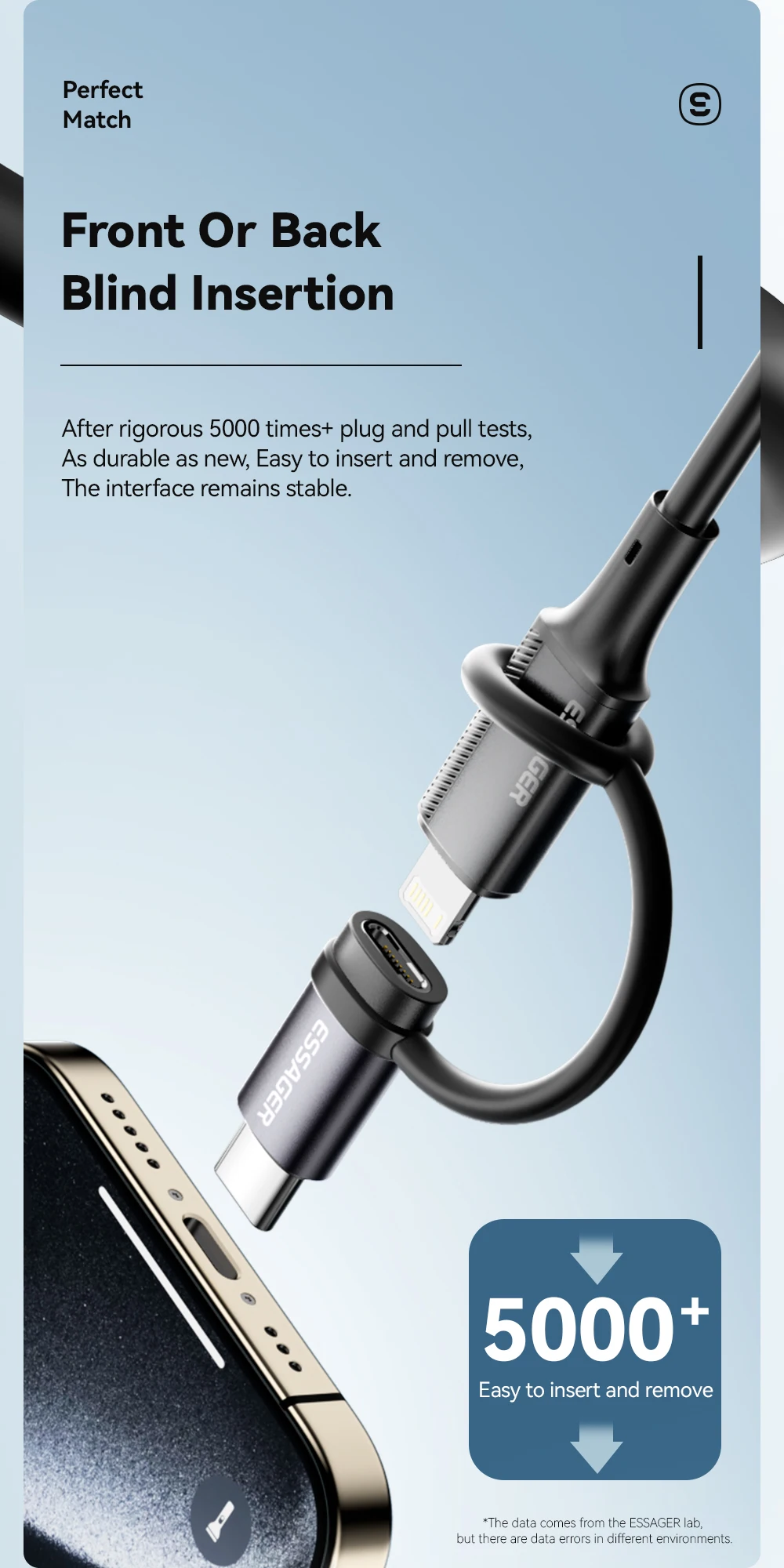 Адаптер Essager Lighting To Type C 3A для быстрой зарядки IOS Female to ...