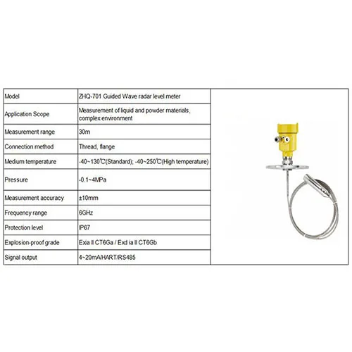 HART 26g radar level gauge level gauge sensor transmitter oil level ...
