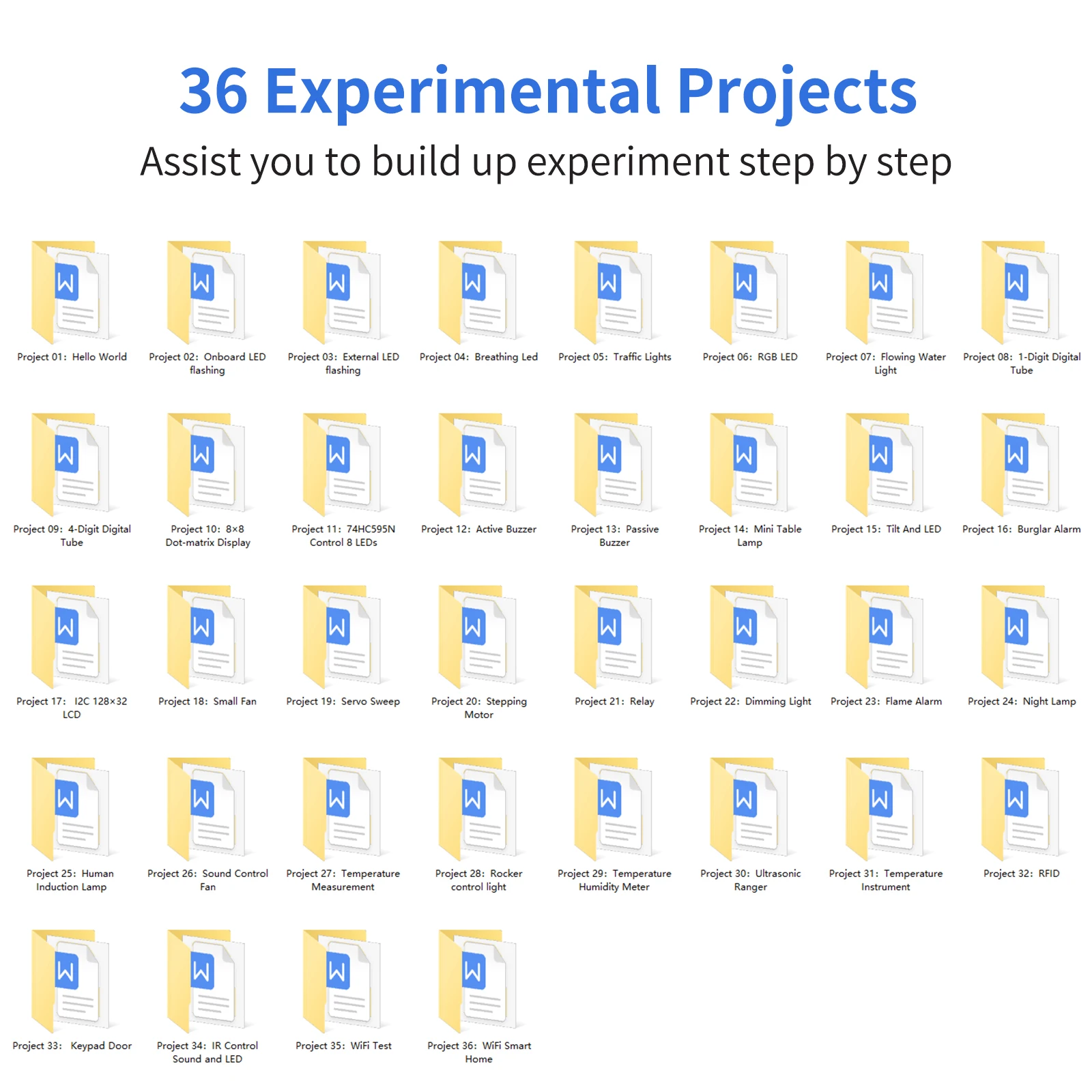 Keyestudio-raspberry Pi Pico Ultimate Starter Kit Completo Básico Suporte Micropython Arduino