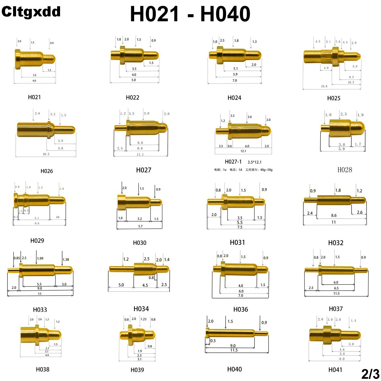 Store Home Products Feedback