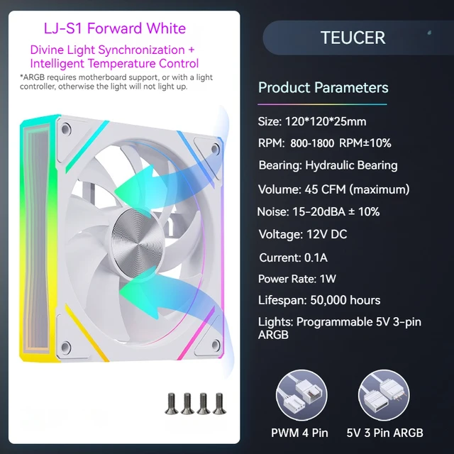 Red Area Digital Tech Store