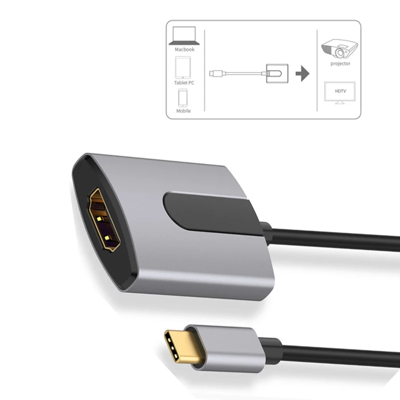 USB-audio-Video-capture-card-game-Type-C-To-HDMI-compatible-adapter ...