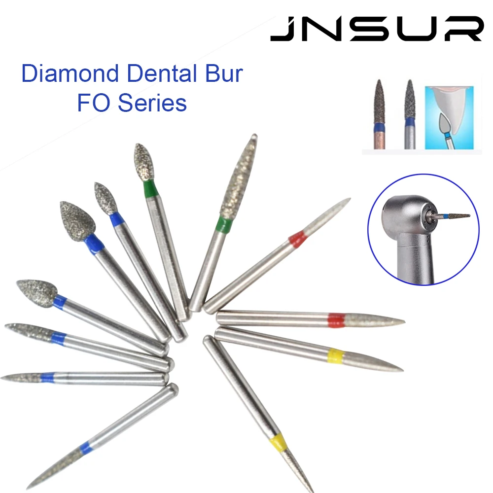 Classification of Dental Burs: Why the FO Series Diamond Bur Set Is the ...