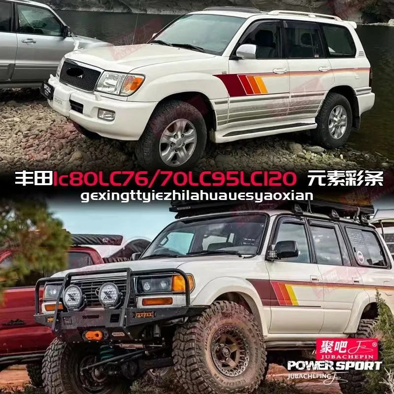 Car-sticker-FOR-Toyota-Land-Cruiser-LC70-LC78-LC79-LC76-LC80-LC95-LC120 ...