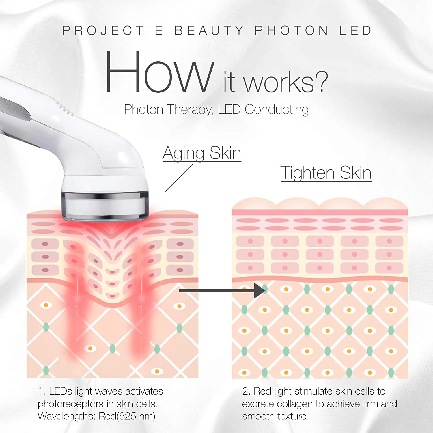 Photonic Skin - JCTechnology