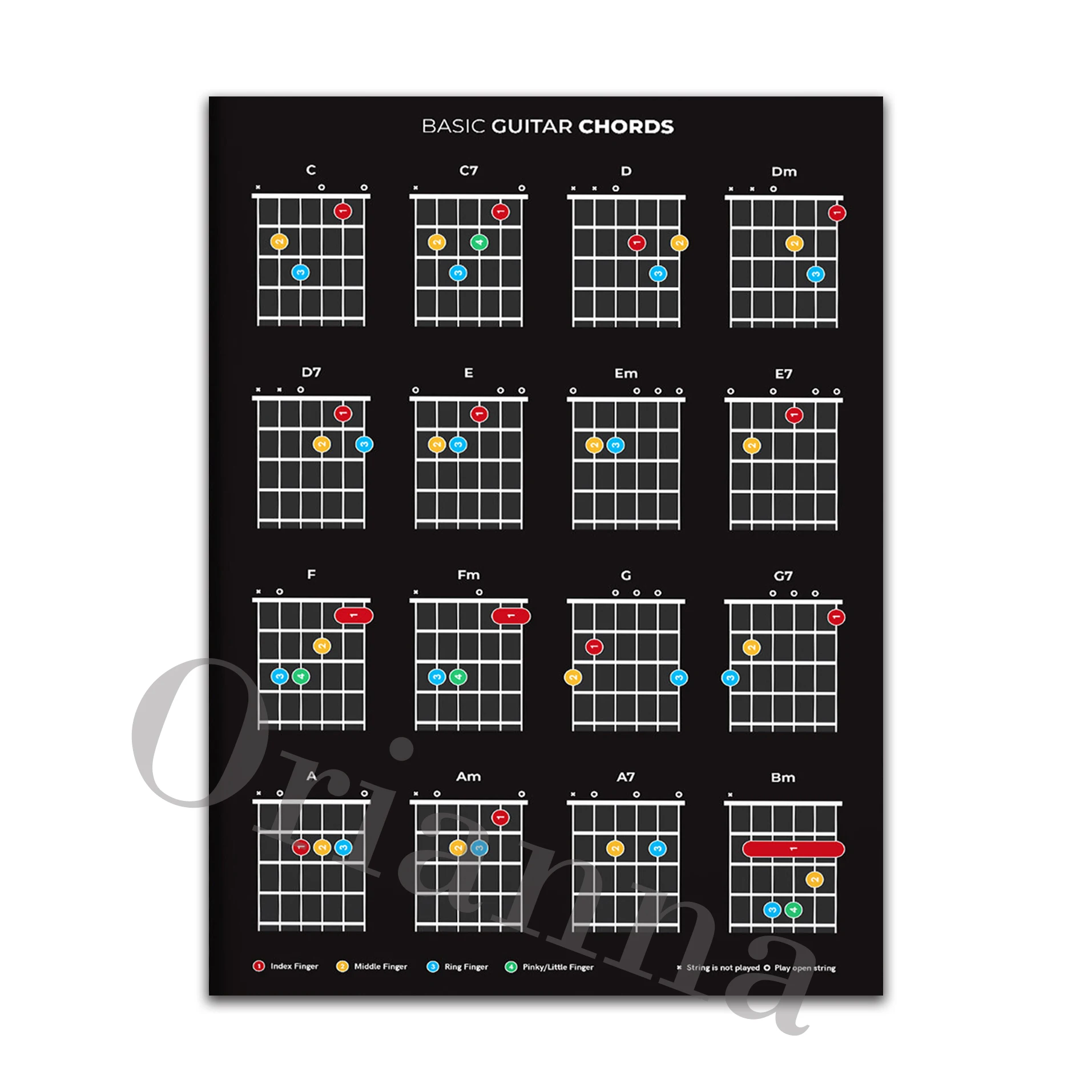 Guitar Chords Table