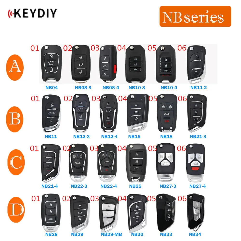 KEYDIY-NB-Series-Car-Remote-Key-with-Chip-NB11-NB12-NB15-NB18-NB21-NB22 ...