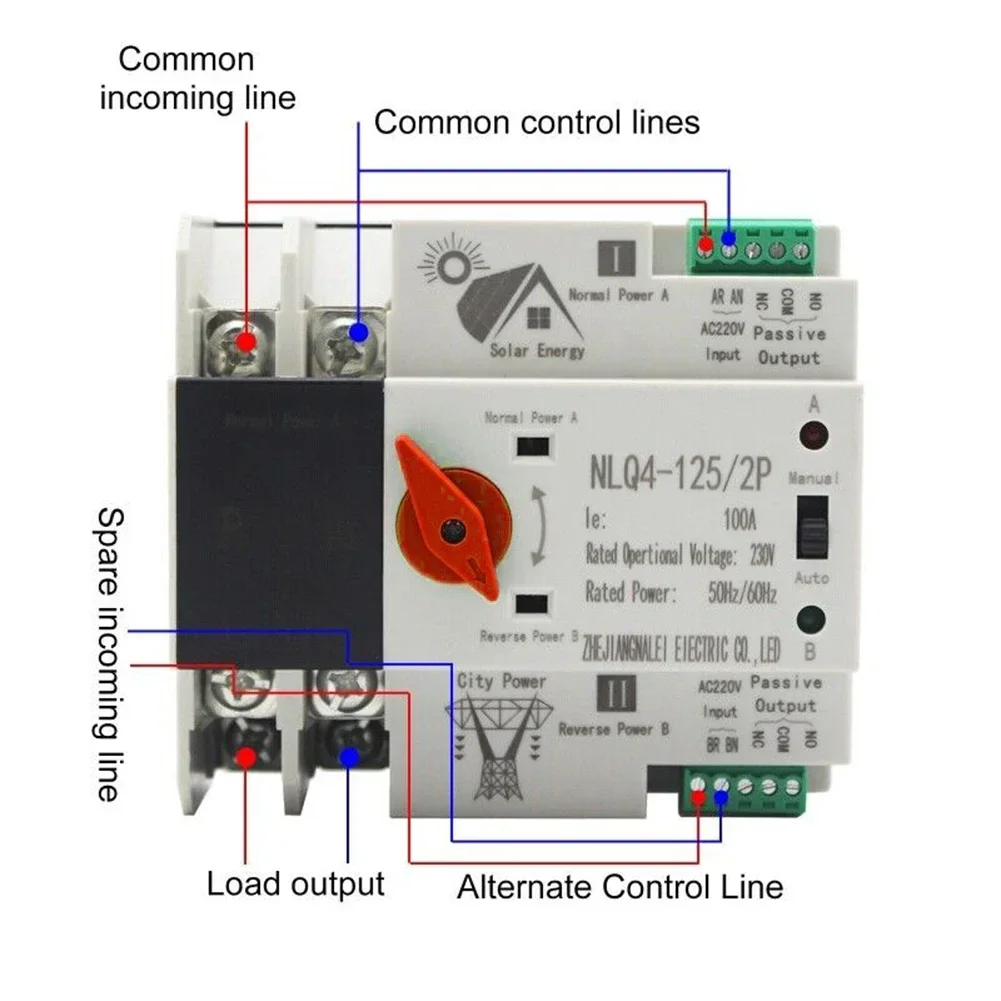 2P-100A-Solar-Dual-Power-Automatic-Transfer-Switch-6X4X3cm-Generator ...