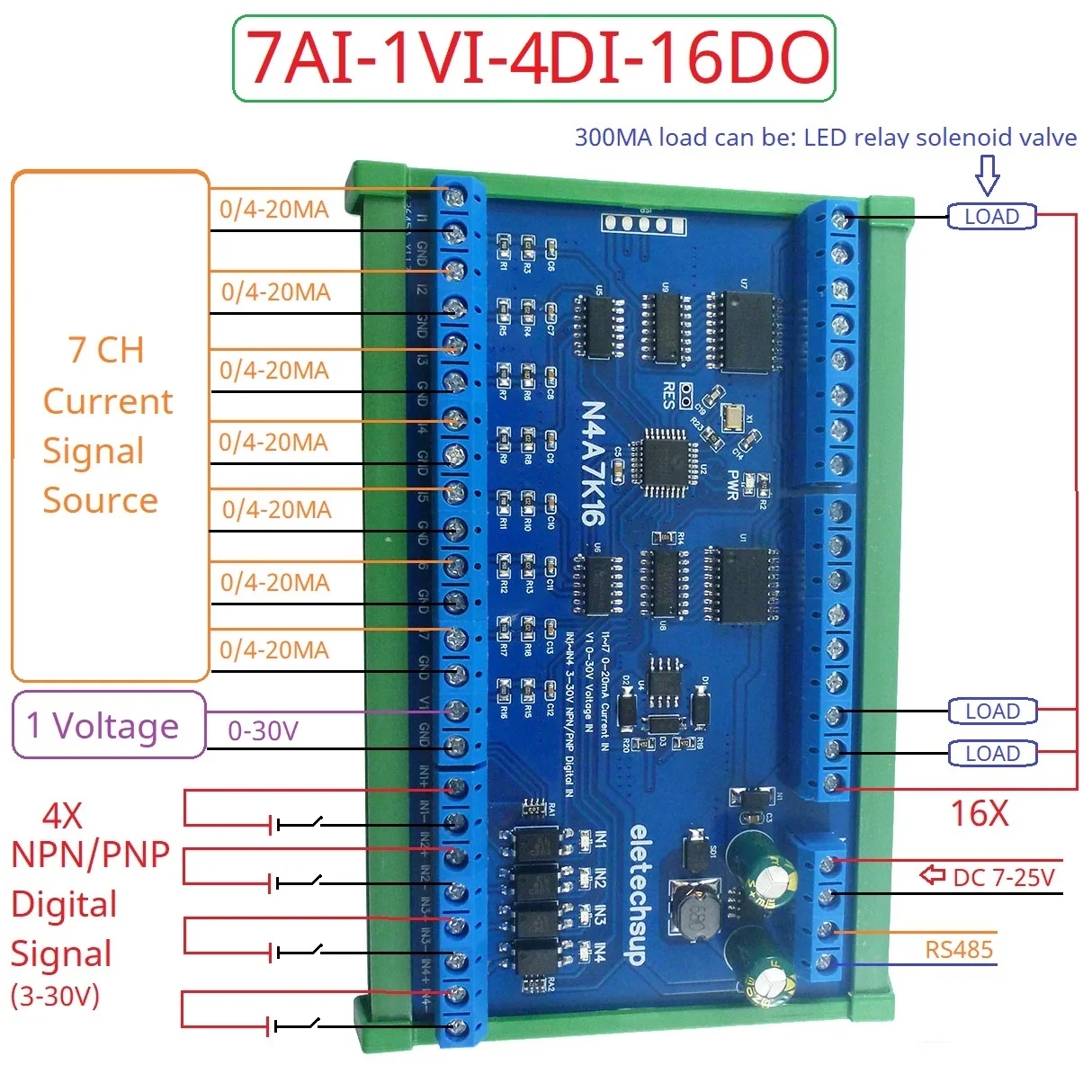 16DO-4DI-8AI-RS485-Modbus-RTU-Analog-Digital-4-20MA-0-10V-Current ...
