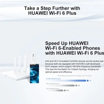 Huawei High Speed Signal Booster, RouterAX3, Wi-Fi, 6 + 3000mbps, 2.4g e 5g