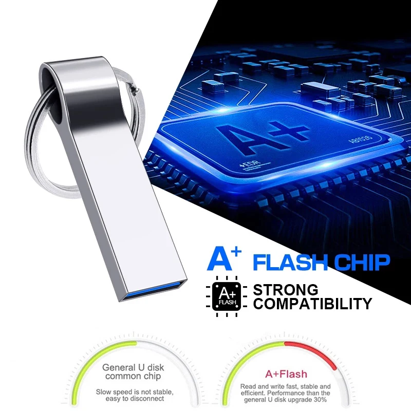 Grey-Metal-Flash-USB-2-0-128GB-USB-Memory-Stick-32GB-64GB-Waterproof ...
