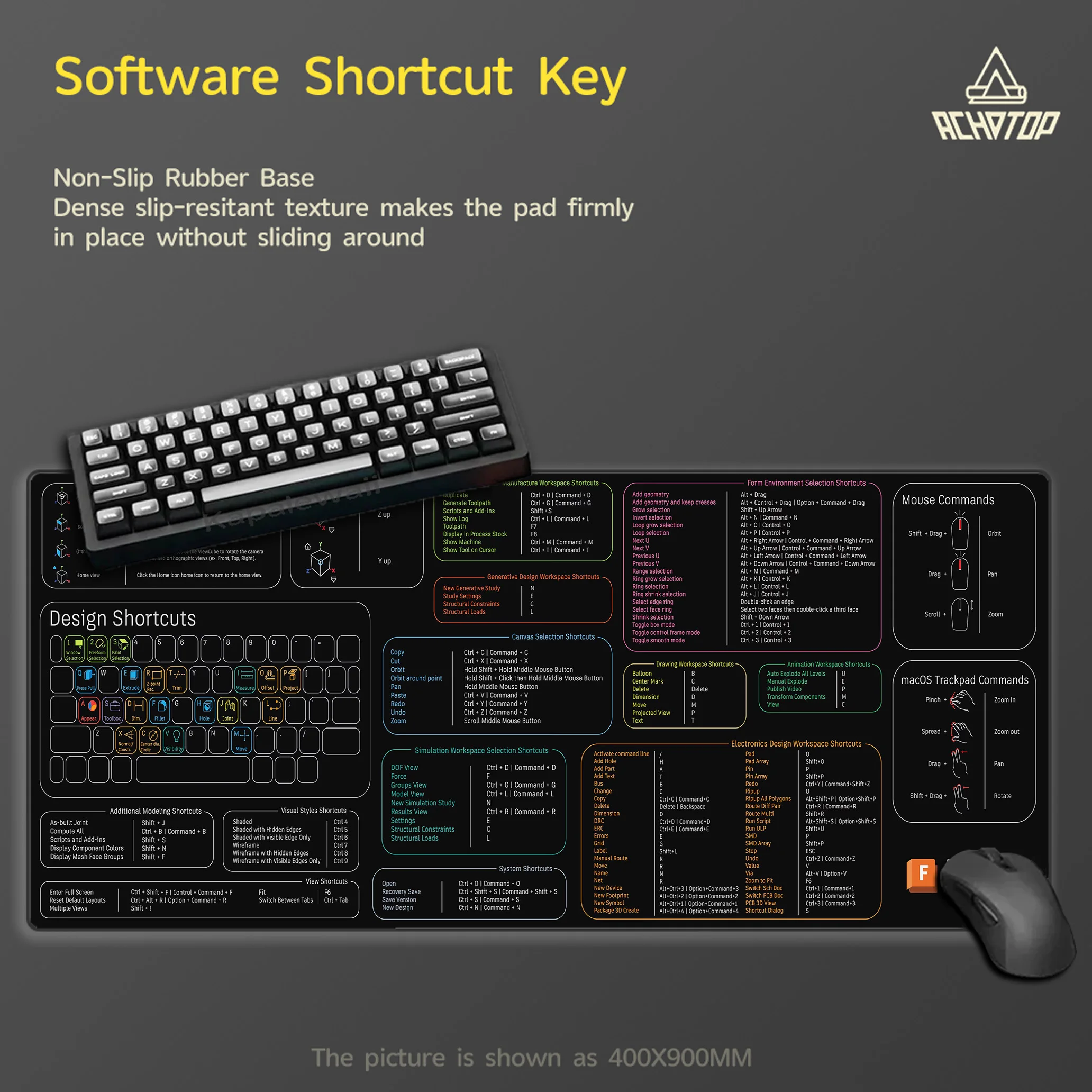 Fusion 360 Shorts Cut Mouse Pad: The Real-World Tool That Transformed ...
