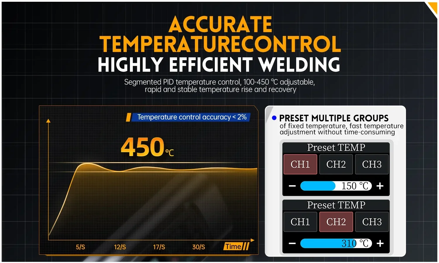 FNIRSI HS-02 Паяльник с регулируемой температурой 24 В постоянного тока ...