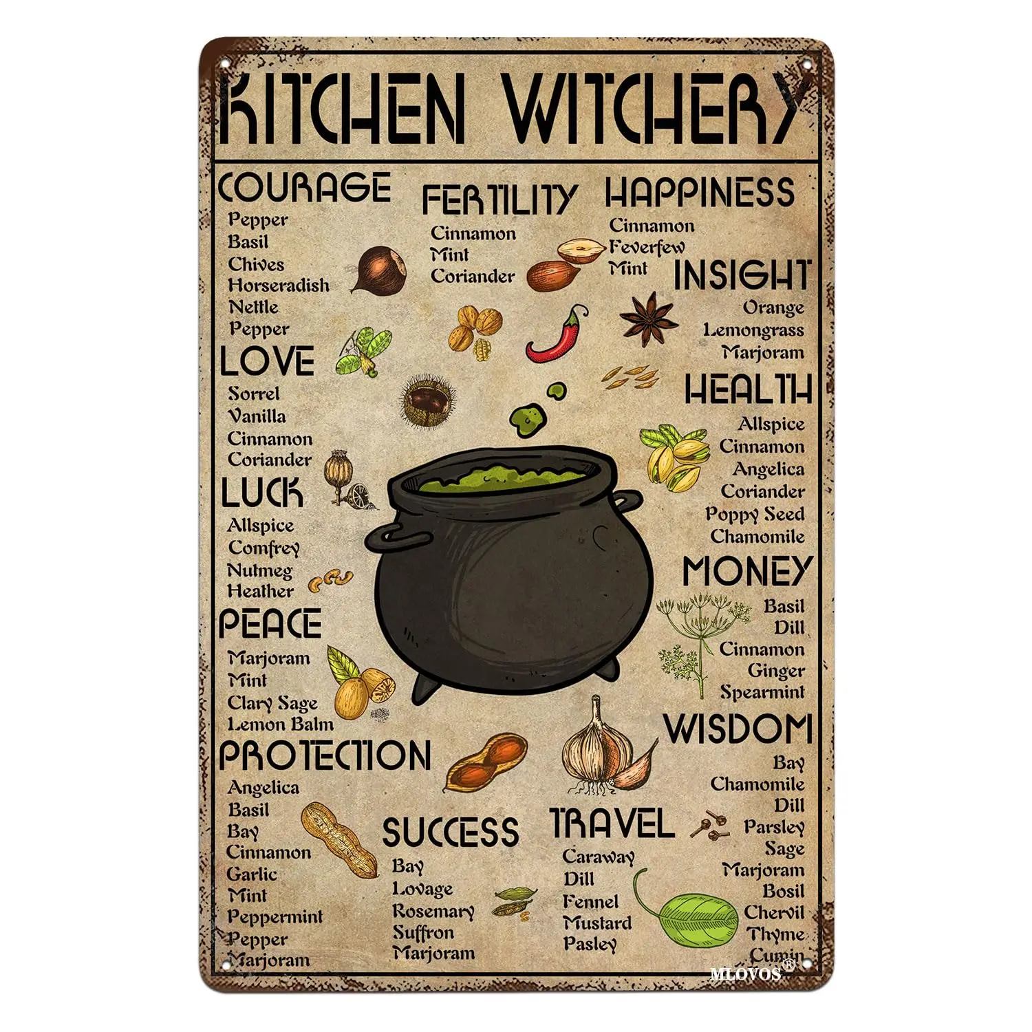 Metal-Tin-Sign-Spice-and-Cooking-Herbs-Witchcraft-Witch-Fun-World-Tin ...