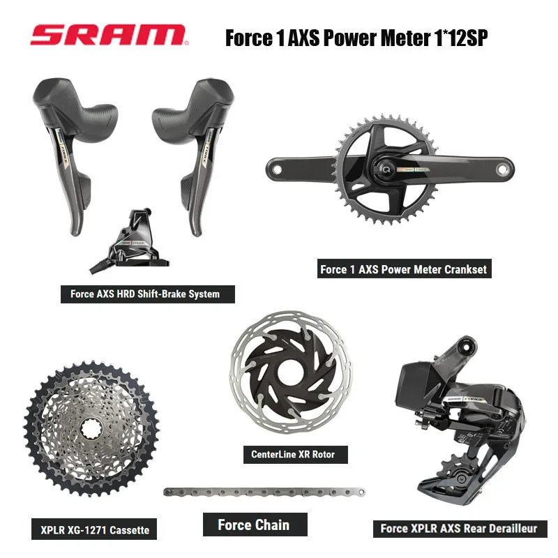SRAM-Force-1-AXS-Power-Meter-Groupset-Force-1-AXS-Power-Meter-Crankset ...