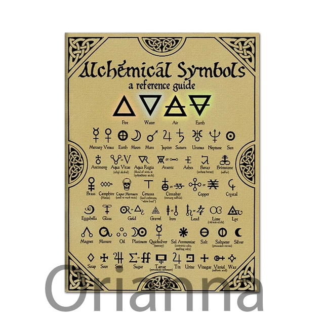 Fire Alchemy Transmutation Symbol