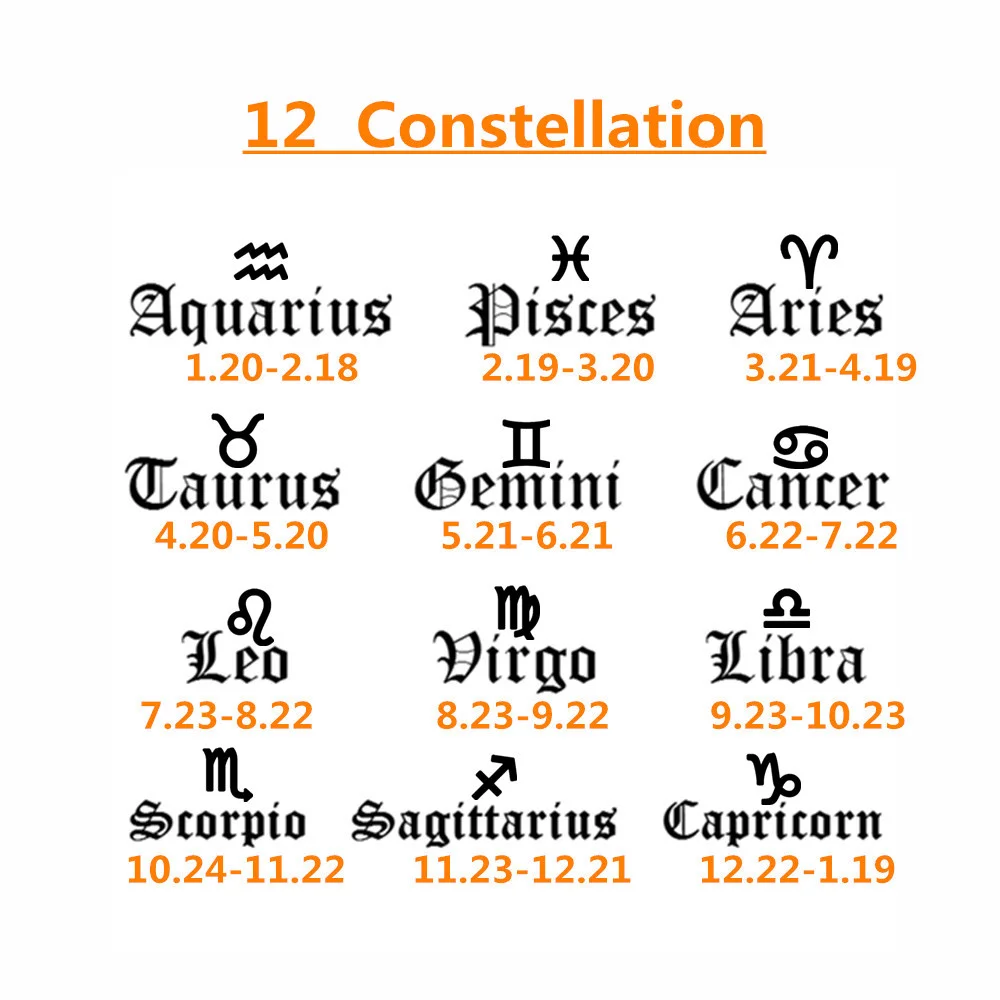 The old zodiac signs dates 60 photos - Astrologytoyou.com