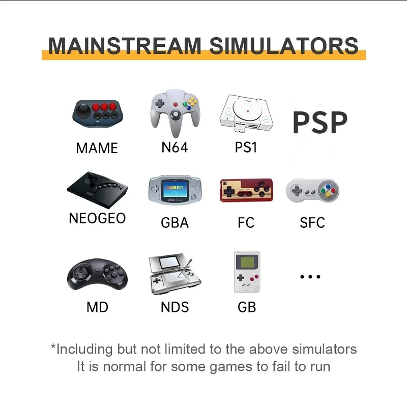 All Video Game Consoles History
