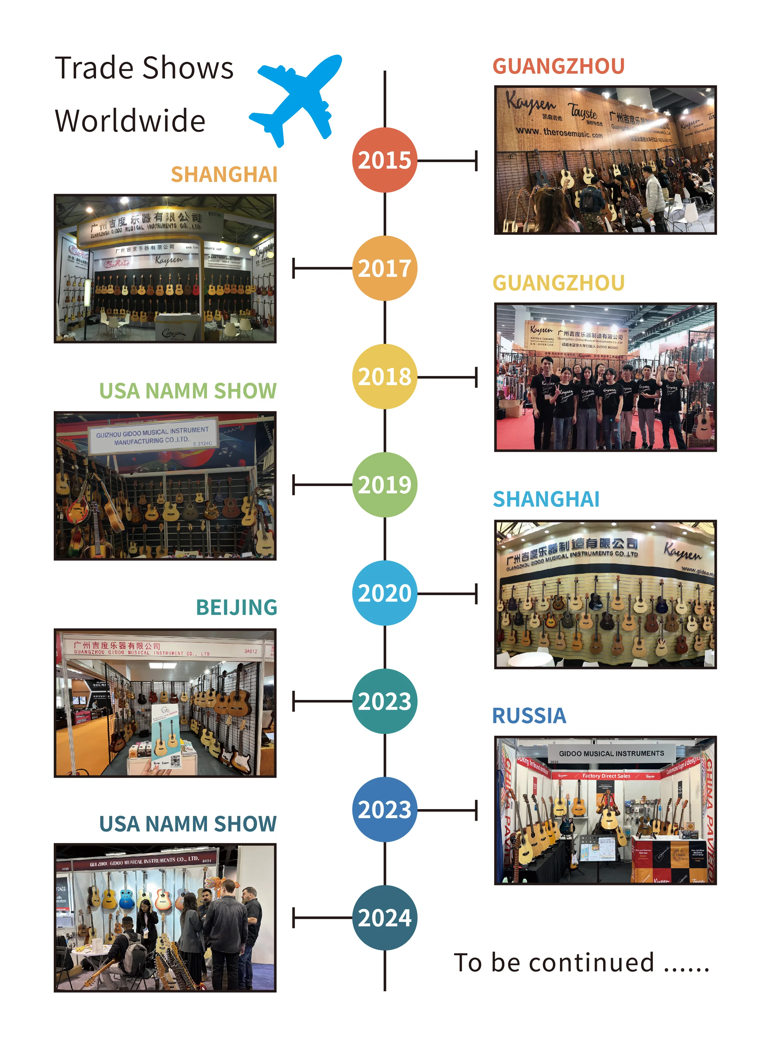 Электрогитара Kaysen KST650 | AliExpress