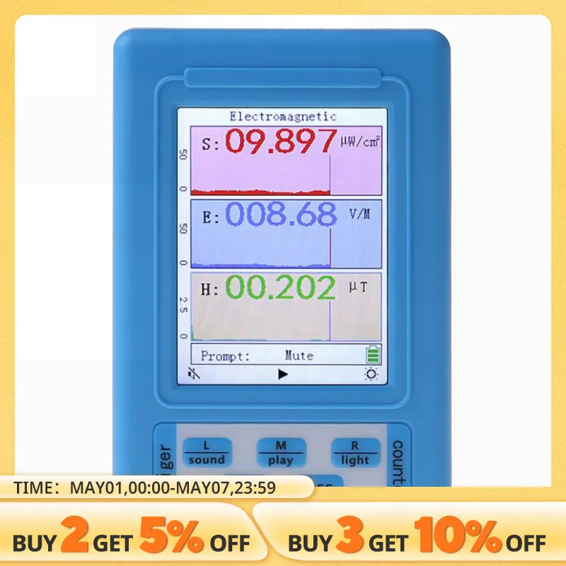 Store Home Products ChoiceDay Feedback