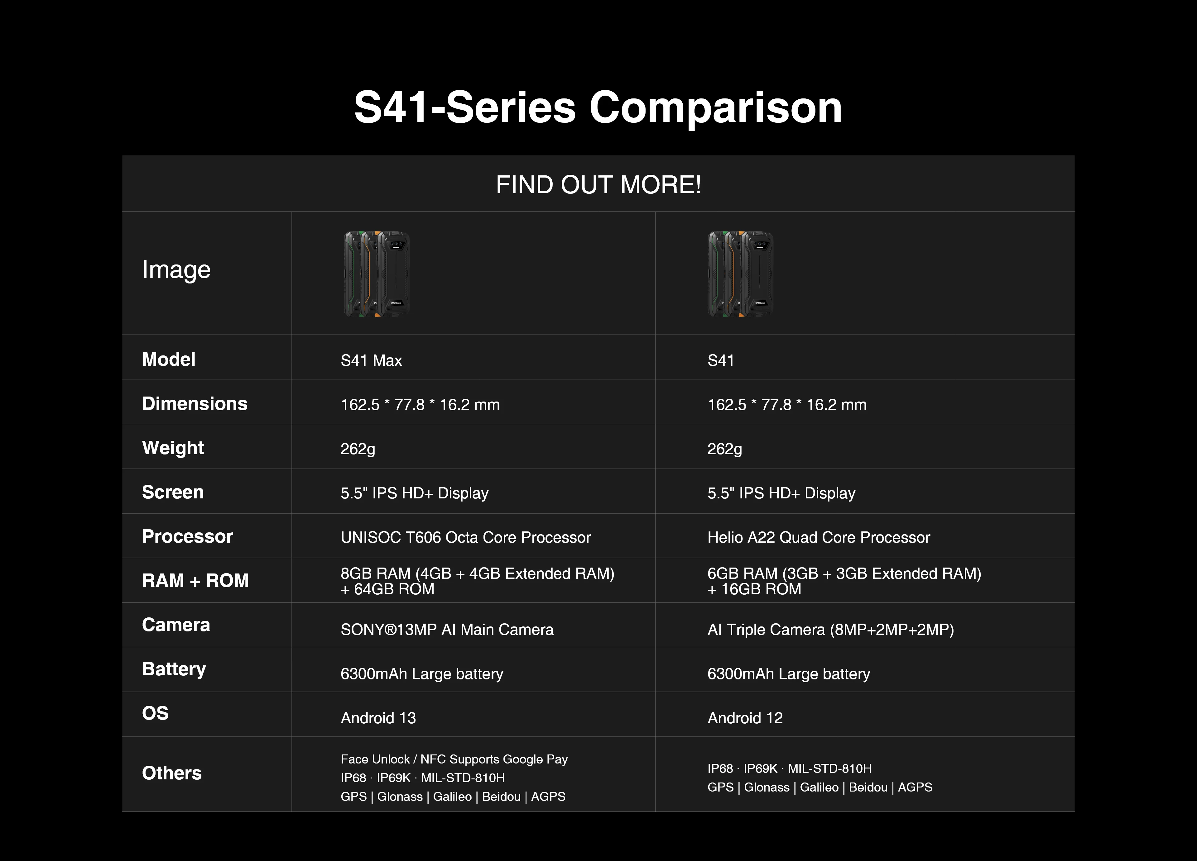 DOOGEE S41 MAX 16(6+10)+256GB - Intelec | Tecnología y Fitness