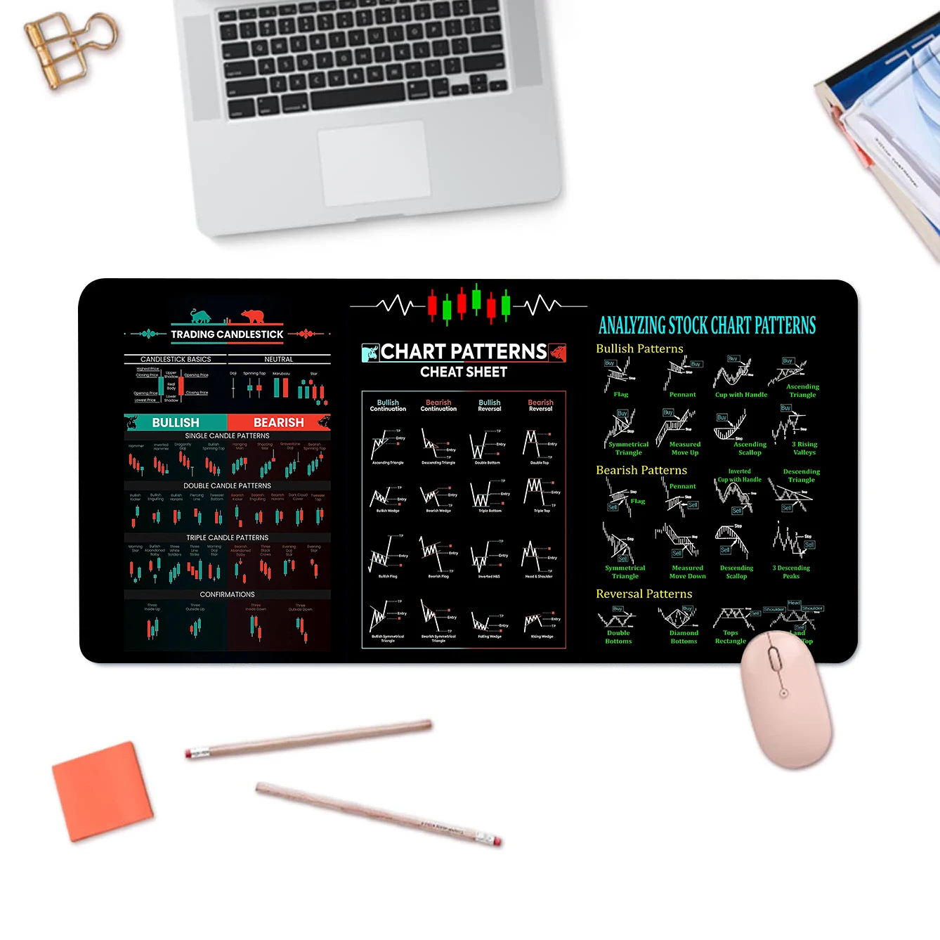 Borsa-grafik-desen-mouse-pad-T-ccar-masa-pedi-Yat-r-mc-hediye-Forex ...