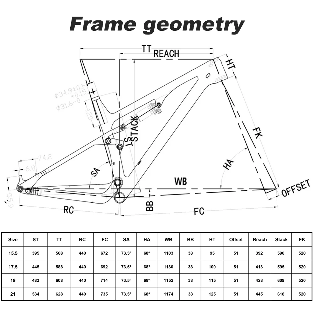 Bike Frame Diagram
