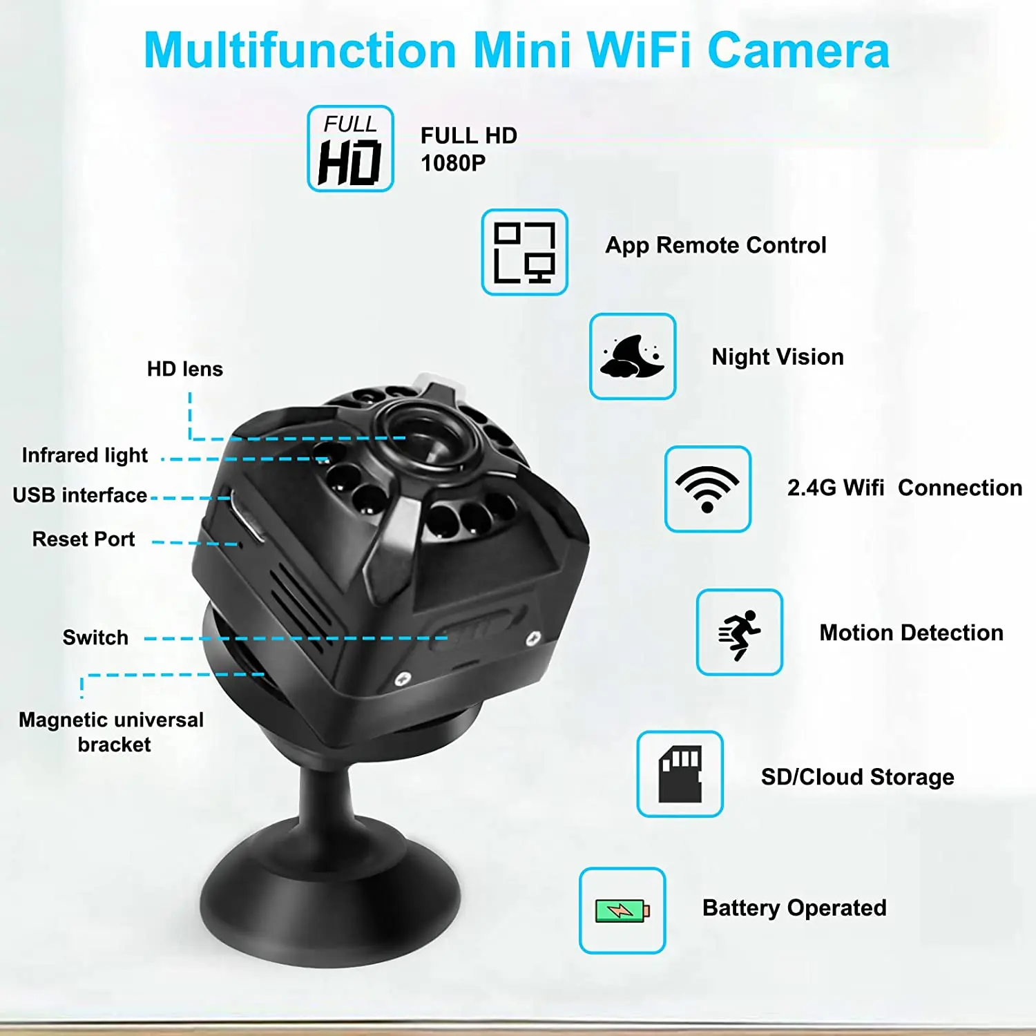 Small-square-camera-wireless-wifi-recording-high-definition-recording ...
