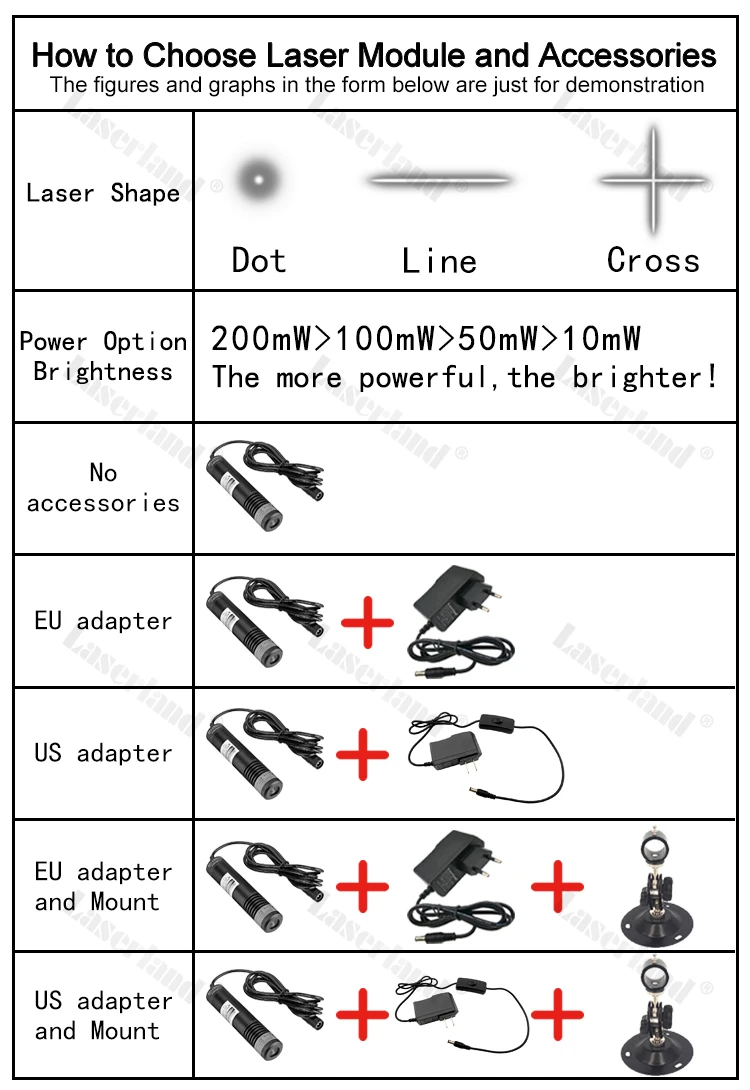 16*120mm 405nm 20mW 50mW 100mW 150mW 200mW Dot Line Cross Violet/Blue ...