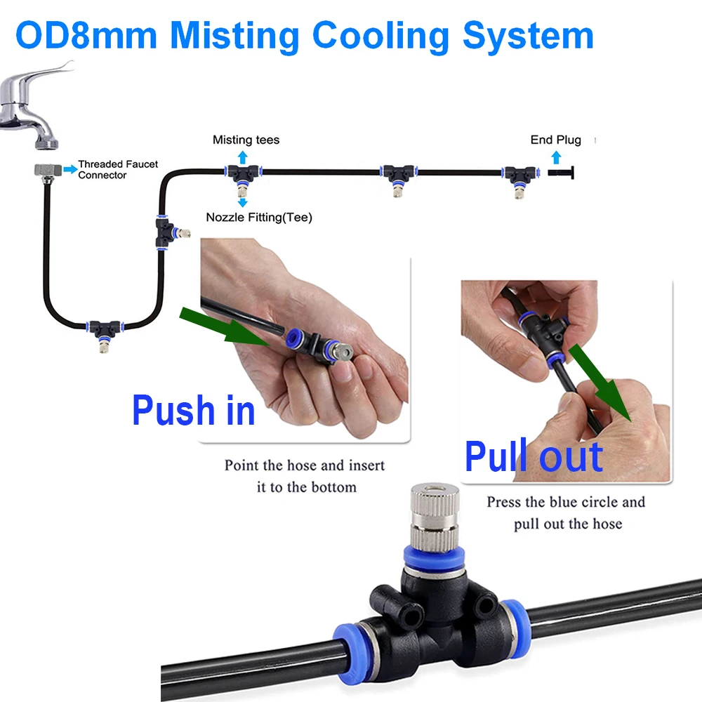 Parts Of A Patio Misting System High Pressure Misting Systems & Patio