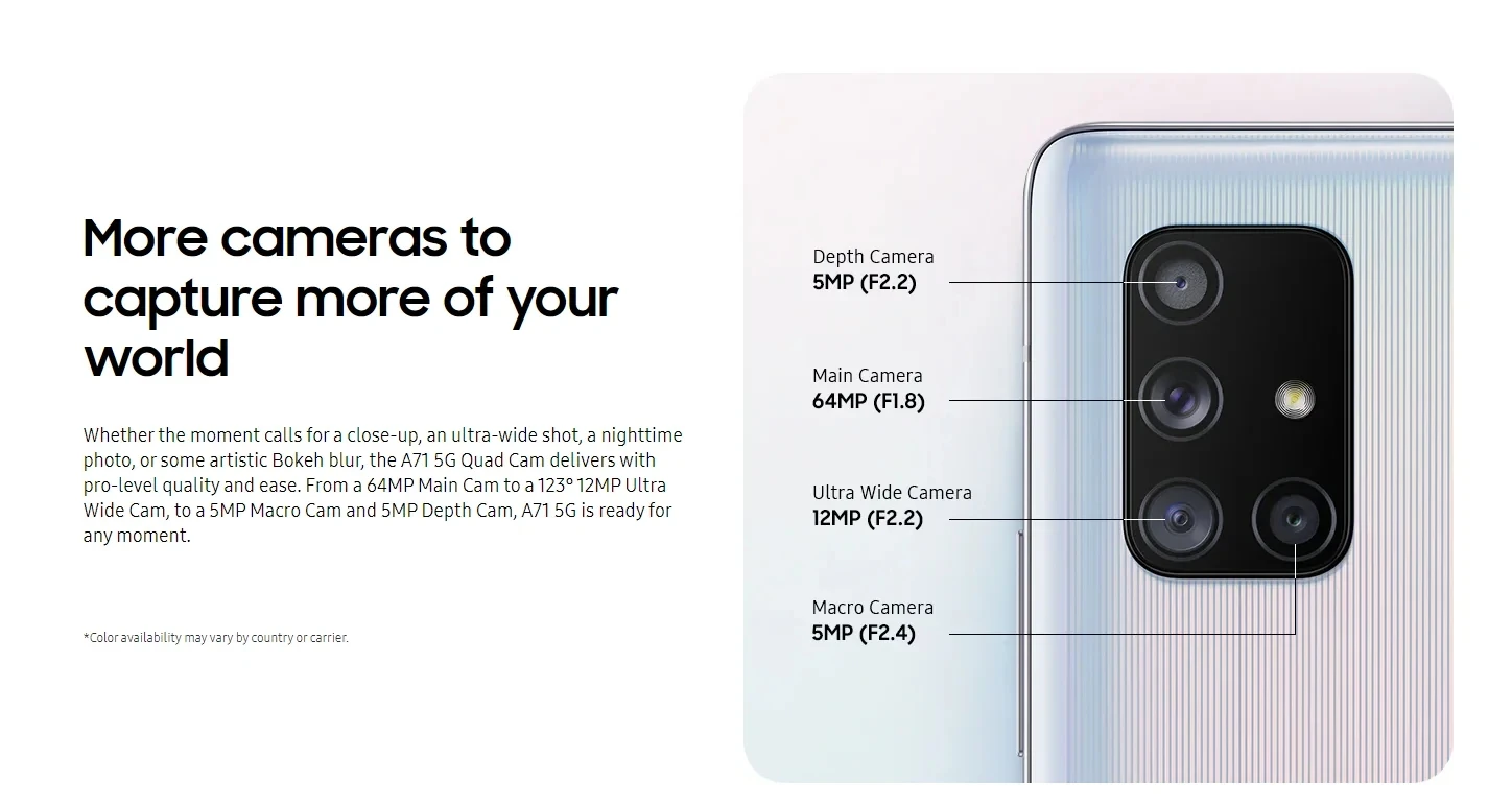 Samsung Galaxy A71 5G A716U A716U1 Original Mobile Phone 6.7" RAM 6GB ...