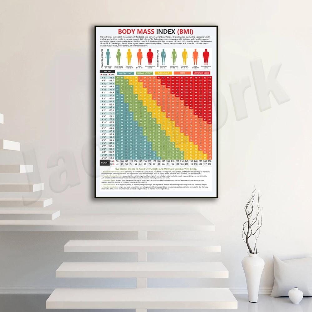 Body-mass-index-BMI-chart-maintain-weight-monitor-weight-printable ...