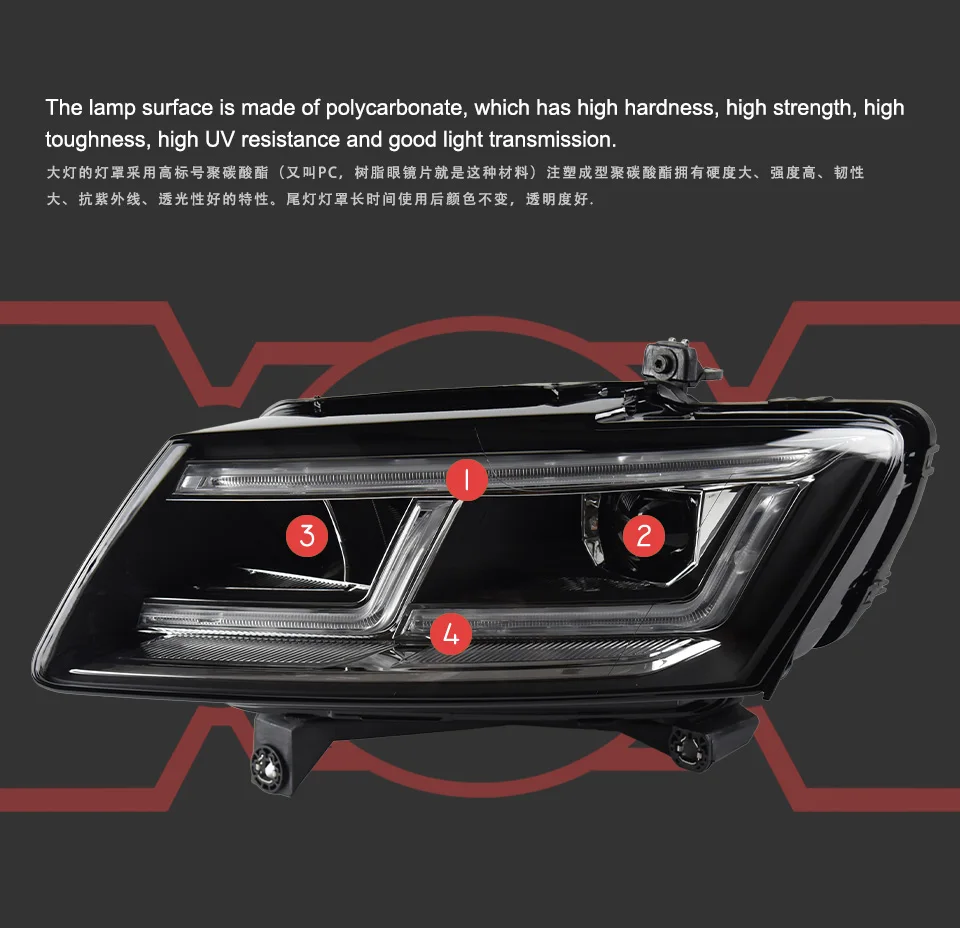 Audi Q5 Headlights 2009-2018 Q5 LED Headlight Projector Lens Siginal D ...