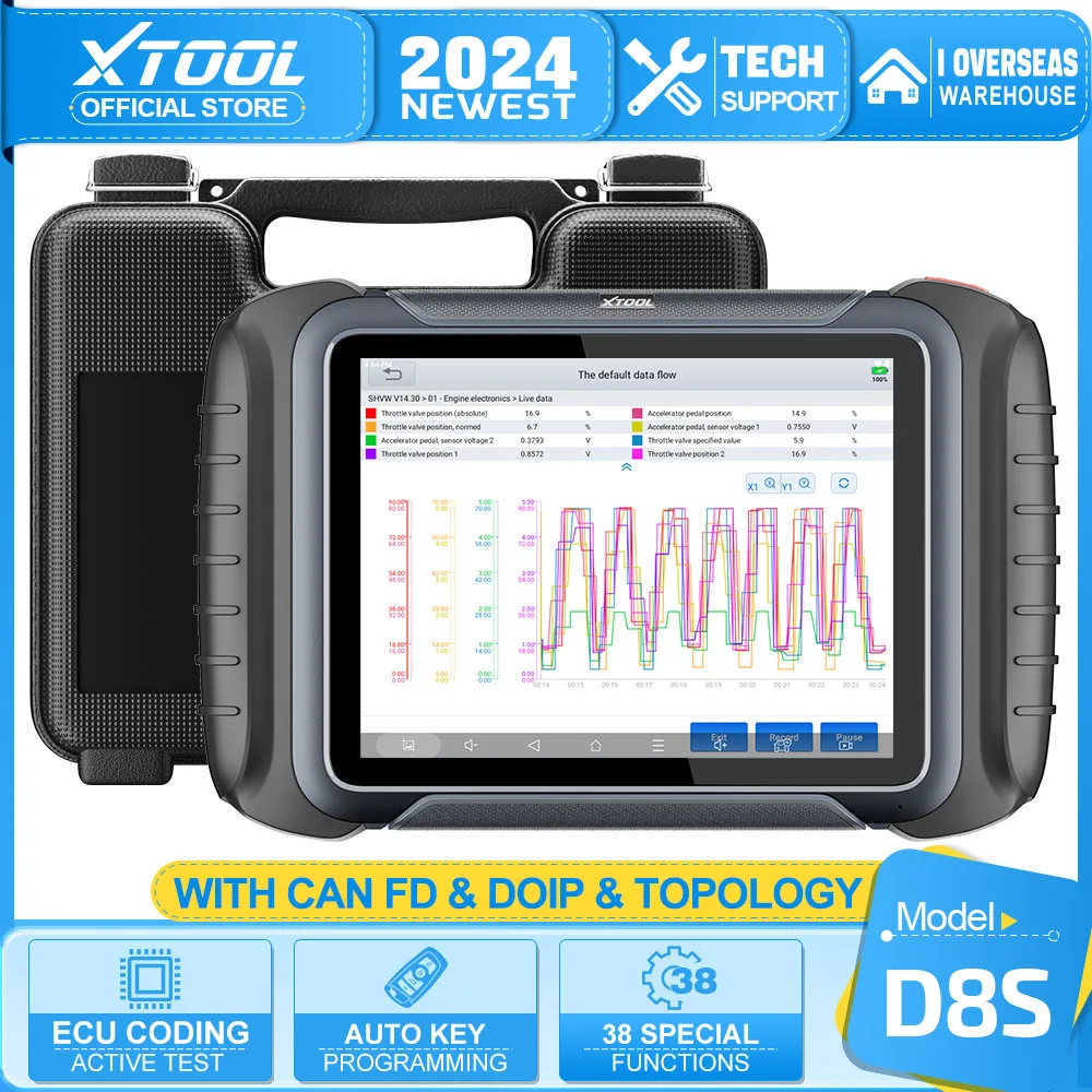 XTOOL D8S D8 Automotive Diagnostic Scan Tools with ECU Coding, Bi ...