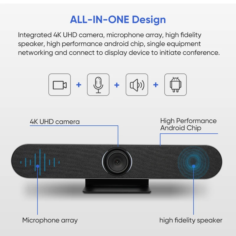 ROCWARE RT730 Integrated UHD Video Conference Terminal Super Decoding NPU AI tracking Android9.0 ...