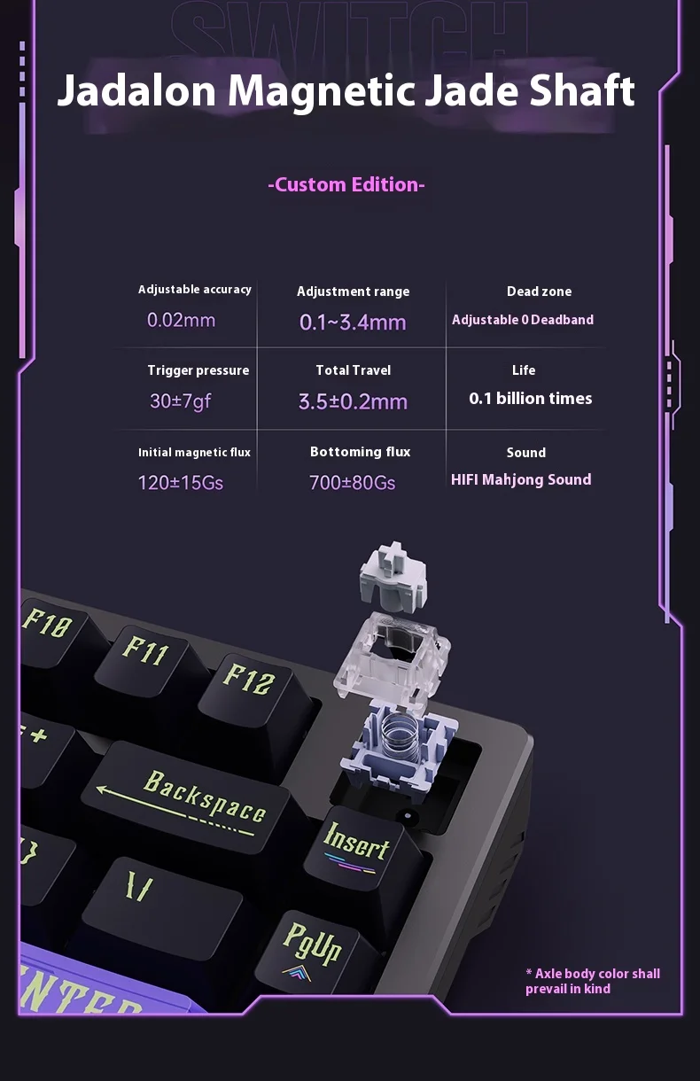 ATK RS7 Pro Keyboard - 8K Speed, Hall Effect, RGB Gaming Gear ...
