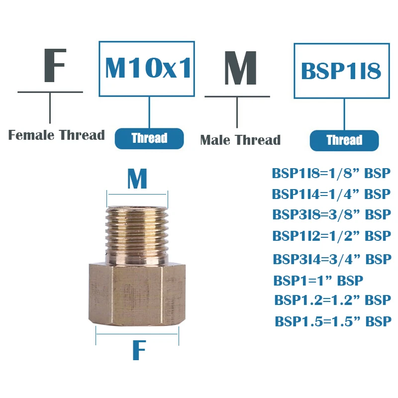 Adaptador de tubo de latón, rosca hembra a macho, BSP, M5, M8, M10, M12, M14, M16, M18, M20, M22 ...
