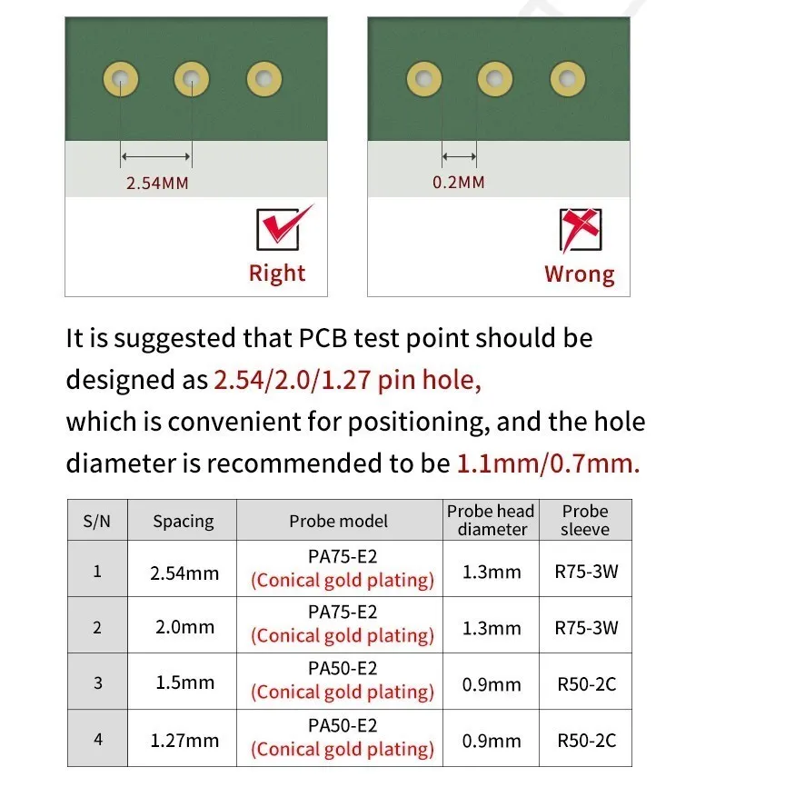 China Low Price 2.54mm spacing Test stand PCB clip Clamp Fixture ...